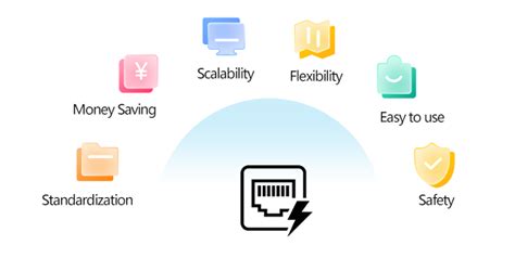PoE Networking System Set Up FASTCABLING