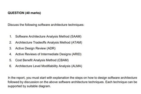 Solved Discuss The Following Software Architecture