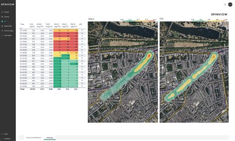 Rail Asset Management Spinview