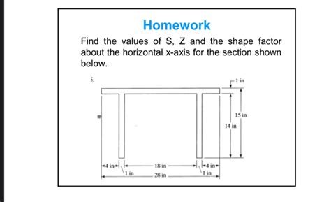 Solved Homework Find The Values Of S Z And The Shape Factor Chegg