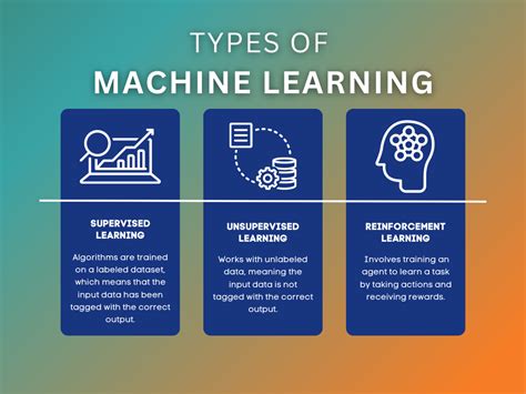 Key Differences Machine Learning Ai And Deep Learning