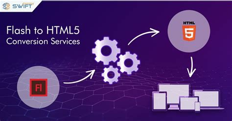 Flash To Html5 Conversion Services Convert Flash To Html5 Relearning