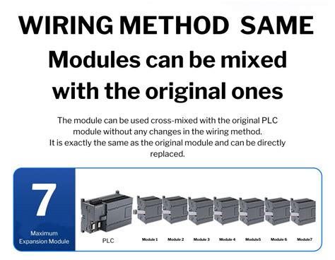AMX 200 Series PLC Product Function Table AMSAMOTION