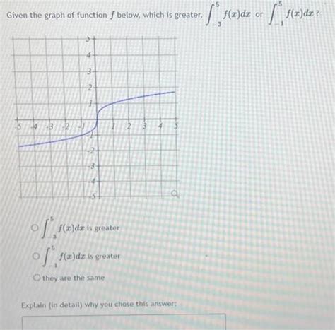 [answered] given the graph of function f below which is greater n 3 off