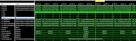 Design And Verify Fpga Or Asic Modules In Verilog Or Systemverilog By Jackdanieles Fiverr