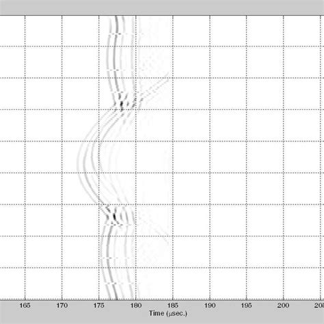 Ultrasonic Computed Tomography Of A Non Circular Elastic Tube Height Download Scientific
