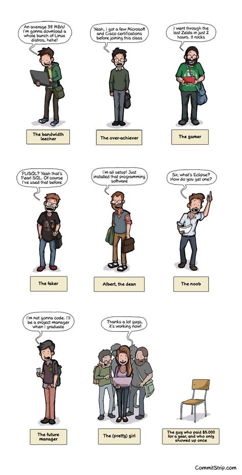 commitstrip the coders life blog programmer jokes geek stuff