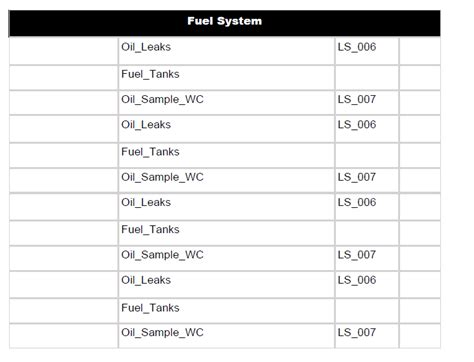 Reporting Services Lookup Using Textbox Value As Source Showing Too