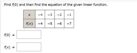 solved find f 0 ﻿and then find the equation of the given