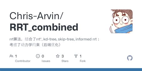 GitHub Chris Arvin RRT combined rrt算法结合了rrt kd tree skip tree informed rrt考虑了动力学约束后端优化