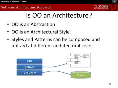 Ppt Object Oriented Architecture And Design Lecture 1 Of 3 Problem Decomposition Powerpoint