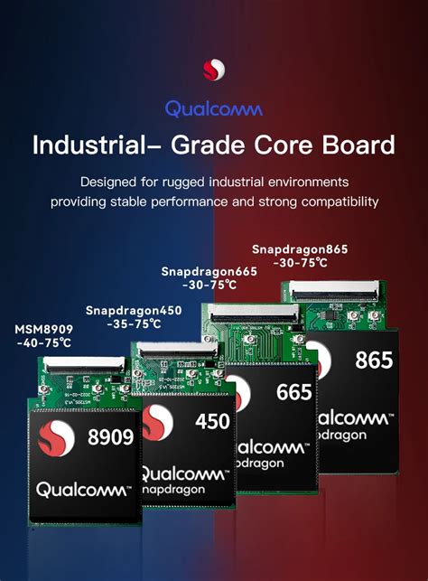 Qualcomm Lcd Module Factory Tiny Lcd Touch Screen Panel Module Micro Medical Tft Lcd Display