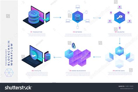 Flat Design Concept Blockchain Cryptocurrency Technology Stock Vector Royalty Free 1109117870