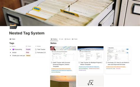 nested tag system template by mistral notion marketplace