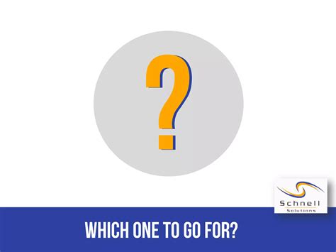 Custom Software Vs Packaged Software Pdf Computer Software And Applications Computing