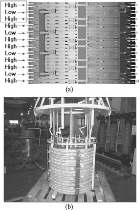 Arrangement And Fabrication Of Hts Windings For 1 Mva Single Phase Download Scientific Diagram