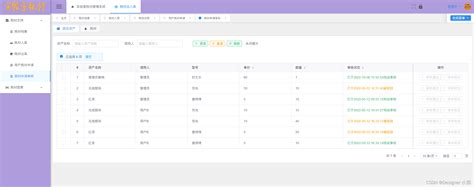 【开源】基于vue springboot的实验室耗材管理系统 csdn博客