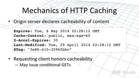 Aspnet Core中利用过滤器控制nginx的缓存时间 知乎