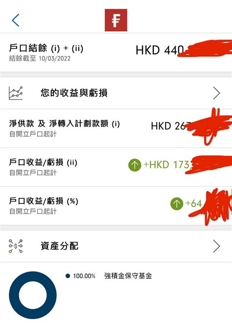 onL79 強積金七年儲落嘅盈利 今天變負數 LIHKG 討論區