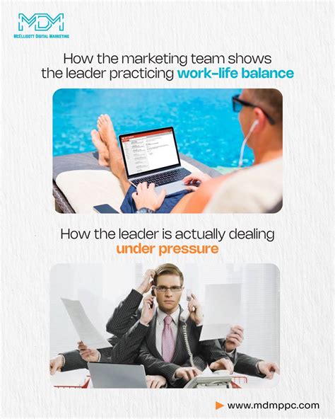 David Mcelligott On Linkedin Digitalmarketingmemes