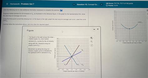 Solved Homework Problem Set 7 Question 15 Concept Qu