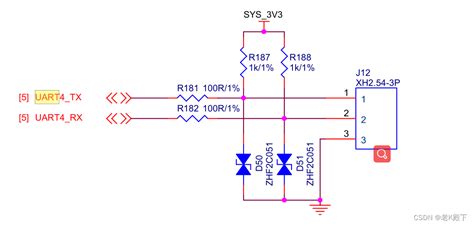 串口通信——基于stm32mp157a Stm32mp157a 串口中断使能 Csdn博客