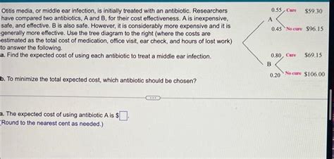 Solved Otitis Media Or Middle Ear Infection Is Initial