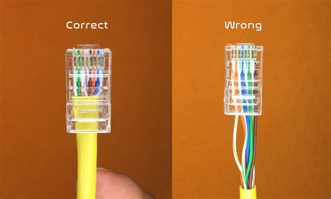 How To Make Your Own Gigabit Ethernet Cables Using Simple Tools