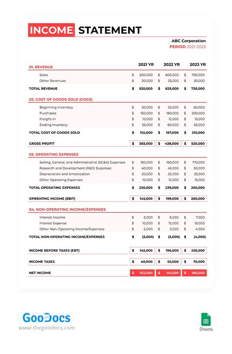 Basic Income Statement Template In Google Sheets