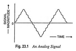 What Is Analog Signal And Digital Signal EEEGUIDE COM