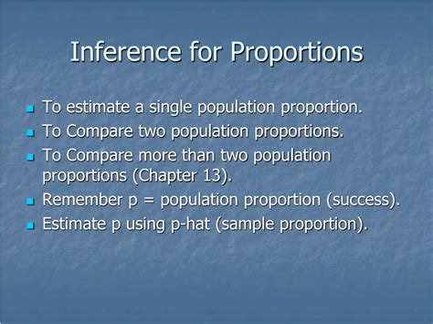 Ppt Inference For A Population Proportion Powerpoint Presentation Free Download Id7044578