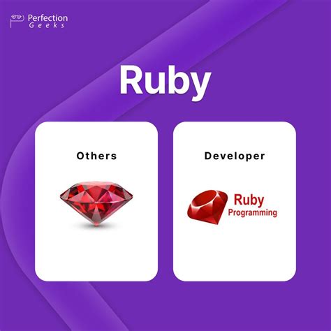 Developer Programming Coding Programmer Javascript Code Coder