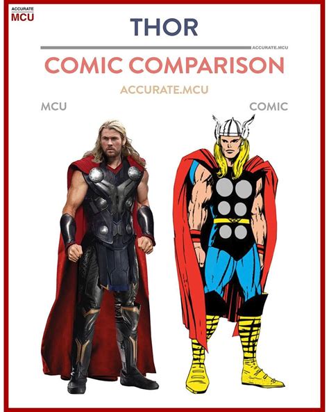 152k Likes 110 Comments • Accuratemcu • Mcu Fanpage Accuratemcu On Instagram • Yondu
