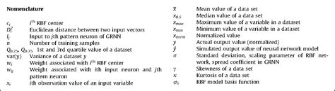 Table 6 From Development And Comparison Of Neural Network Based Soft