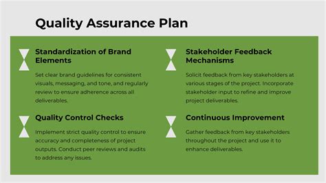 Azahar Presentation Template