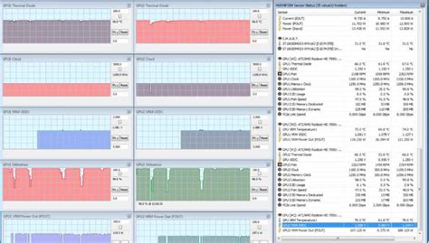 Hwinfo — Check Windows Hardware And Fix Issues Using This Useful System Tool