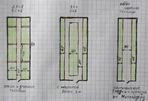 Картинки по запросу расположение теплицы на дачном участке Теплица Самодельные теплицы