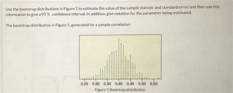 Solved Use The Bootstrap Distributions In Figure 1 To Chegg