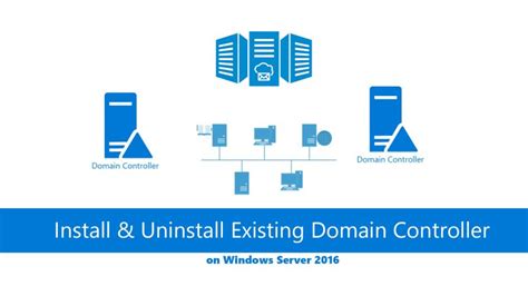 Install Uninstall Existing Domain Controller On Server 2016