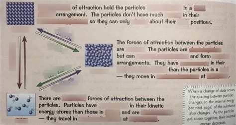 Diagram Of Edexcel GCSE Physics Topic Quizlet