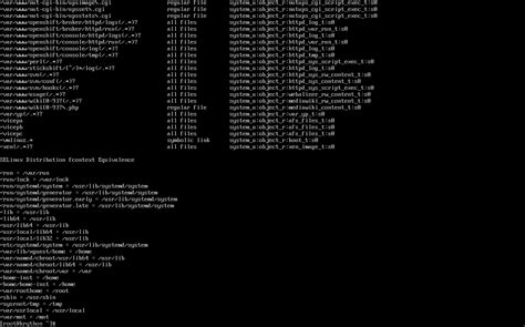 Configuring Selinux For Almalinux Security
