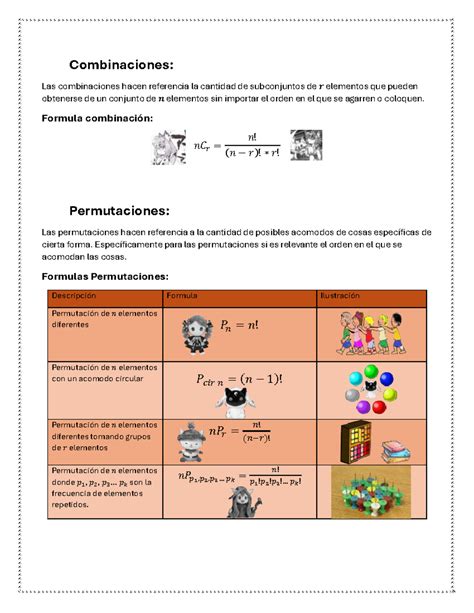 Formulario Combinatoria Y Permutaciónes Combinaciones Las Formulario Combinatoria Y Permutaciónes Combinaciones Las