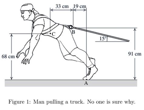 When Your Physics Problem Gets A Bit Too Existential Rsciencememes When Your Physics Problem Gets A Bit Too Existential Rsciencememes