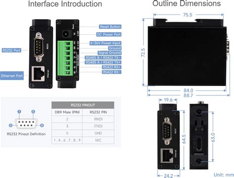 Waveshare RS232 485 422 To RJ45 Ethernet Converter India Ubuy
