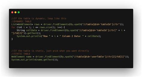 Selenium Automationtesting Seleniumwebdriver Xpath Testingtips