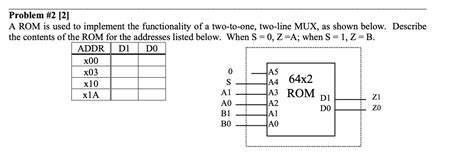 Solved Problem 2 2 A Rom Is Used To Implement The