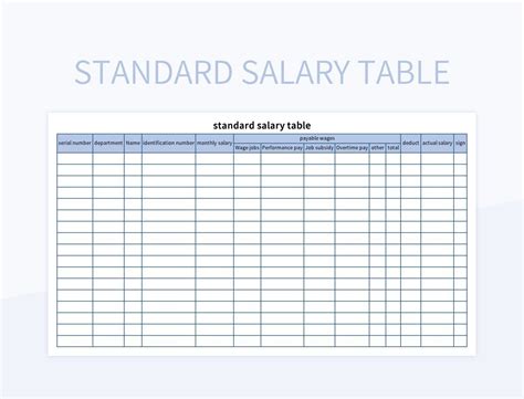 Standard Salary Table Excel Template And Google Sheets File For Free Download Slidesdocs