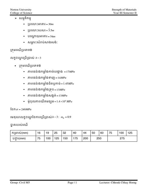 Assignment Of Wood Design Finished Pdf