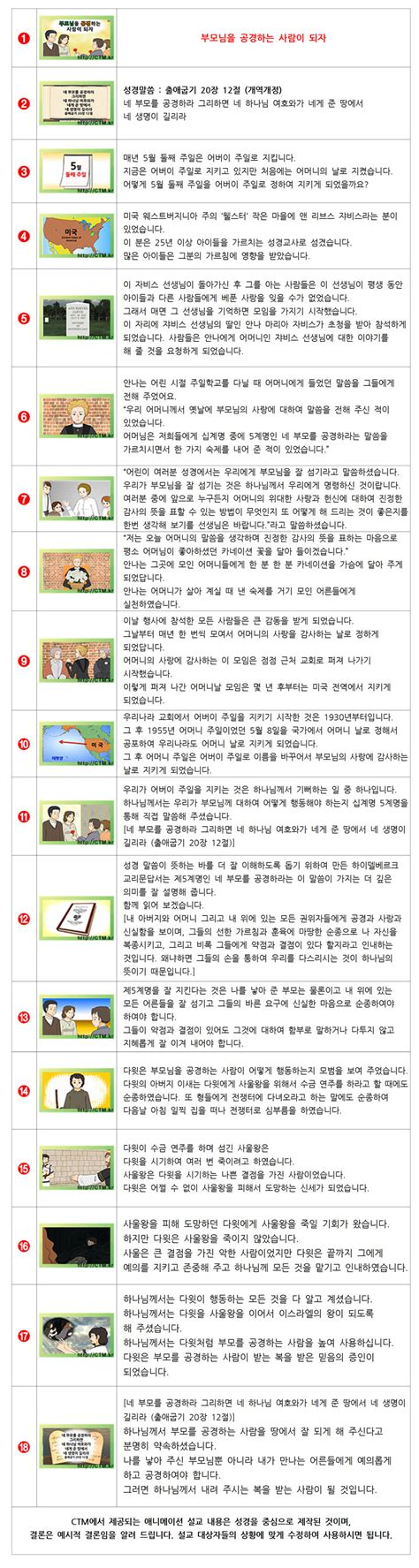 컴퓨터전문인선교회 애니메이션설교 부모님을 공경하는 사람이 되자