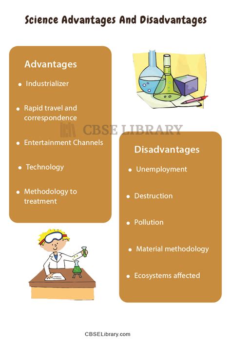 Science Advantages And Disadvantages Definition Write The Advantages And Disadvantages Of